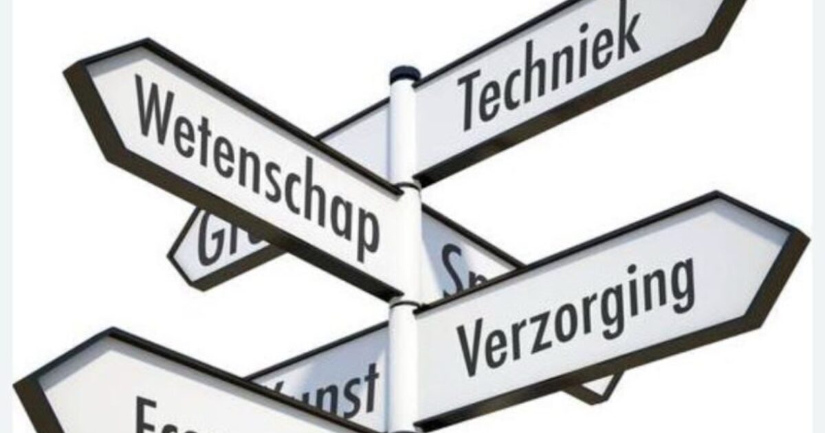Voorlichting profielkeuze | Comenius Lyceum Capelle